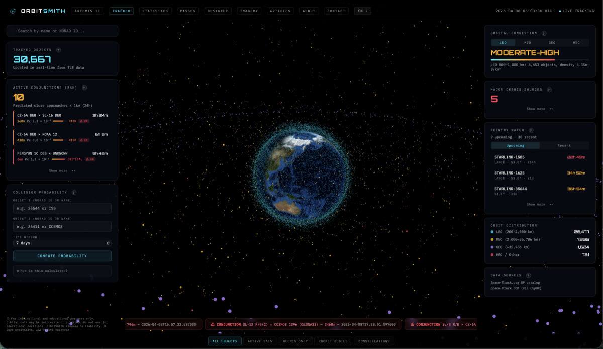 OrbitSmith — Space Debris Tracker